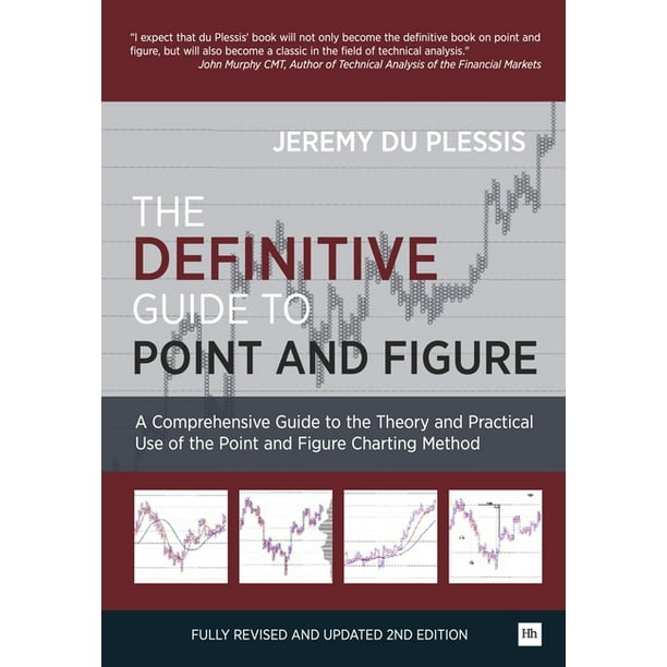 Technical Analysis Chart Patterns