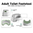 16.7" Wide Squatting Potty for Adults & Toddler - 2-in-1 Adjustable ...