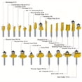 24/35pcs Carbide Tipped Router Bit Set, 1/4 Inch Shank Precision ...