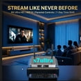 SuperBox S7 Ultra Fully Loaded 4G+128G Smart TV Box - Voice Remote, 7 ...