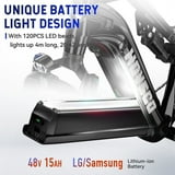 HOVSCO HovScout Electric Bike, 750W 26" Full Suspension Fat Tire Ebike for Adults, 28mph Top ...