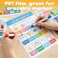 Educational Posters and Classroom Decorations for Preschool，Early ...