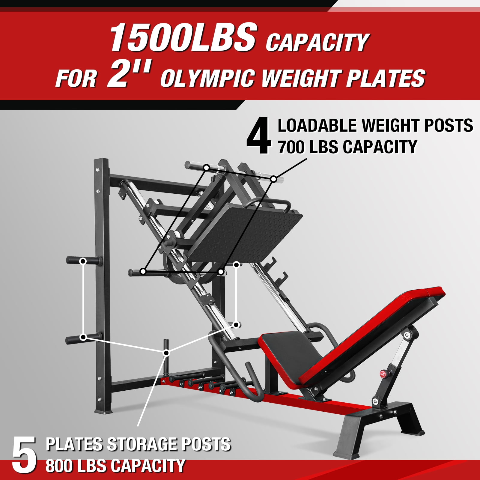 Buy syedee Leg Press Machine with 5 Weight Storage Rack, 1500 lbs ...