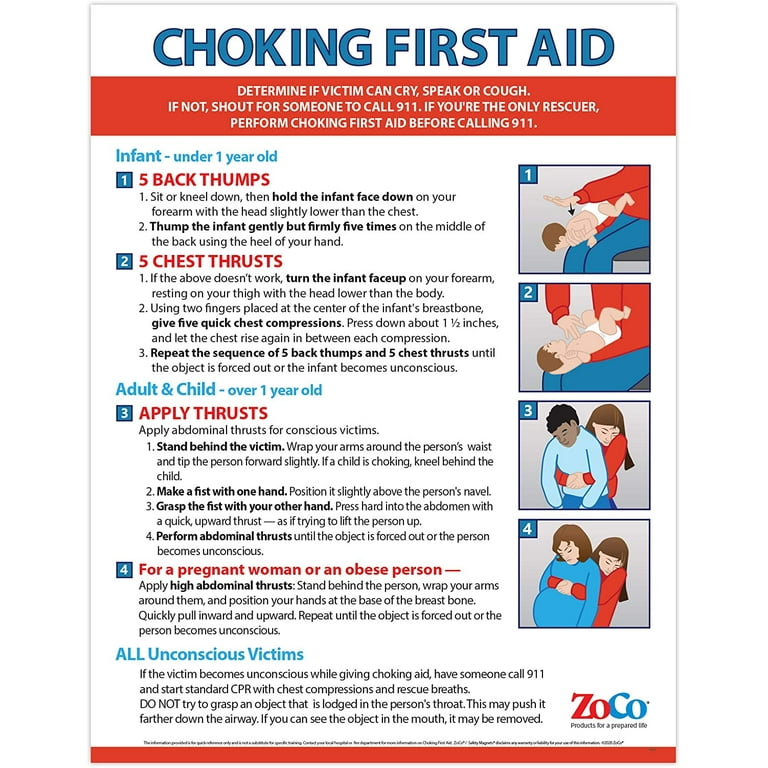 Treatment First Aid For Choking