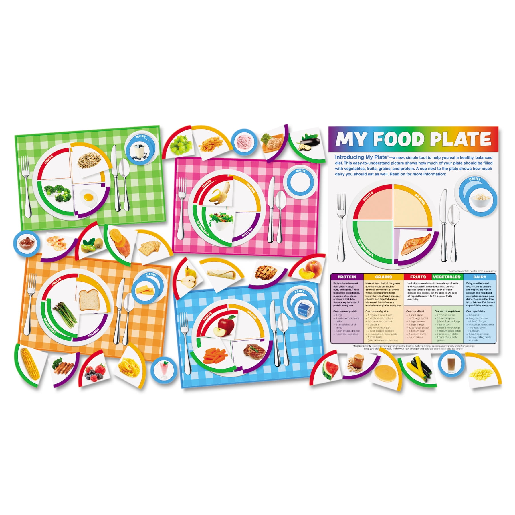 Scholastic My Food Plate Bulletin Board Set, with Poster and Activity ...
