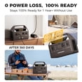 UDPOWER C600 Portable Power Station - 600W(Surge 1200W) AC Output ...