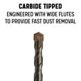 TYHREF-9/16" X 8-1/4" PRO Series SDS-Plus Hammer Bit Drill Bit ...