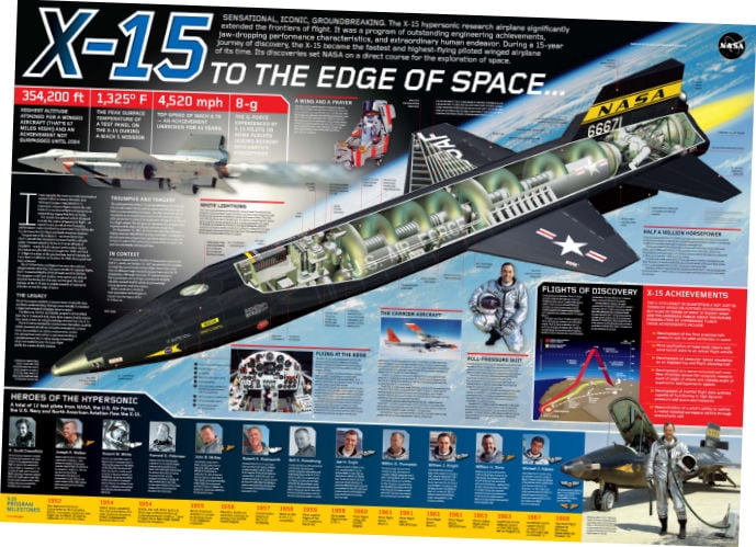 X15 Cutaway Art Poster Color Illustration 16in x 24in Poster Square ...