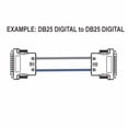 DB25 to Dual RJ45 Adapter with TASCAM DIGITAL/ANALOG Pinout - Walmart.com