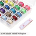 LIANTRAL Sewing Thread Kit with Bobbins, Case, Measuring Tape, Needles ...