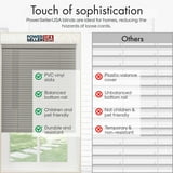 PowerSellerUSA 1" Slats Cordless Window Blinds, 64L x 23W Inches Solid ...