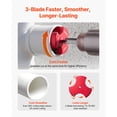 7-Piece 3-Blade PVC Pipe Reamer Socket Saver Tool Kit, Sizes 1/2"~4 ...