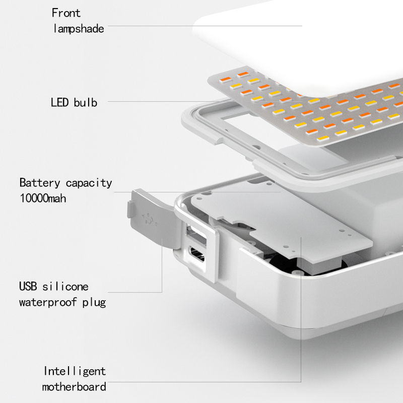 Buy Rechargeable LED Camping Work Light Multifunction Portable Flood ...