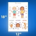 My Body Kids Visual Chart Poster - Human Body Educational Poster - Kids ...