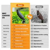 Gardenreet Solid Brass Landscape Spotlight,12V Low Voltage Directional ...