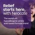 Neocate Splash - Ready-to-Feed Hypoallergenic Amino Acid-Based Toddler ...
