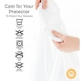 Linenspa Premium Smooth Mattress Protector - Vinyl Free - Walmart.com