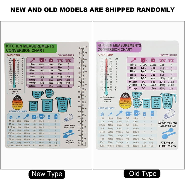 Kitchen Weight Conversion Chart Chef Shops S Conversion Magnet