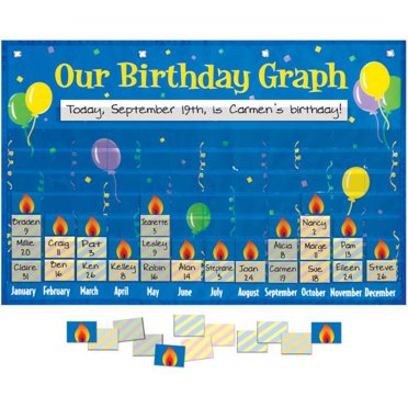 Learning Tree Pocket Chart - Educational - 1 Piece - Walmart.com