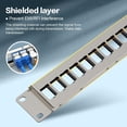 24 Port Patch Panel Blank Keystone Patch Panel 1U 19" for Rackmount ...