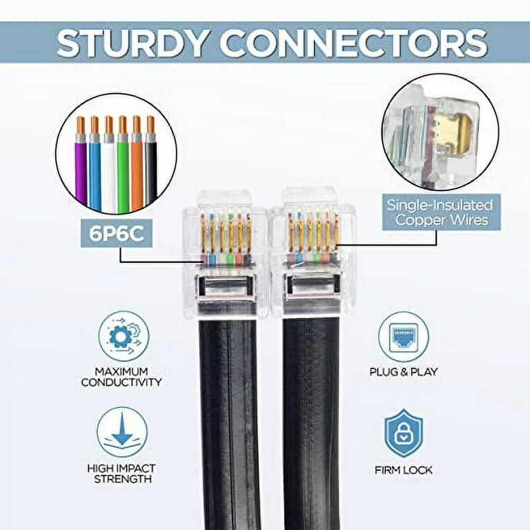 Site is created successfully!