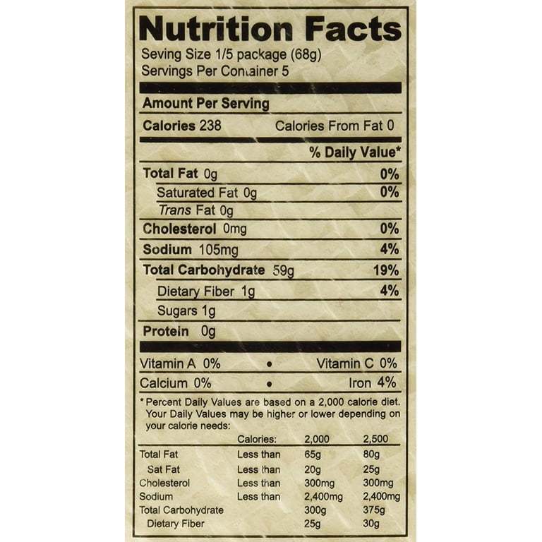 Nutritional Value Of Rice Paper