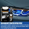 30ml Car Headlight Restoration Spray Scratch Remover Refresher For LED ...