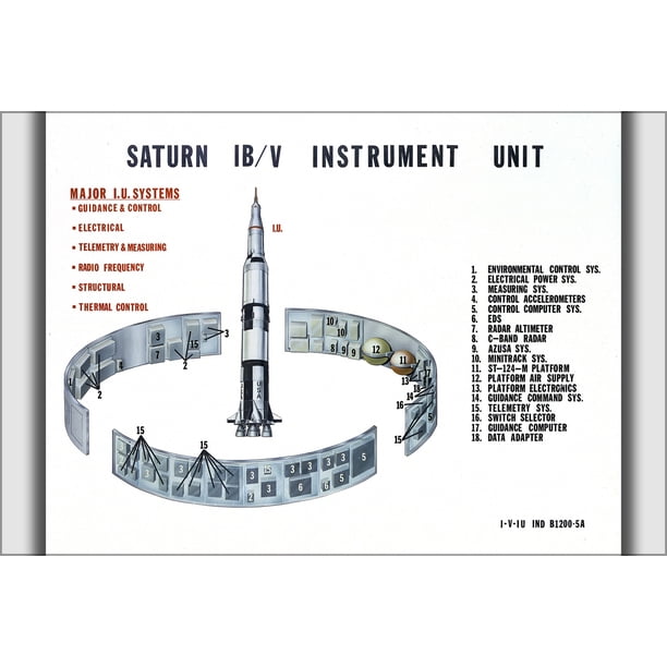 24"x36" Gallery Poster, Saturn IB and Saturn V rocket Instrument Unit ...
