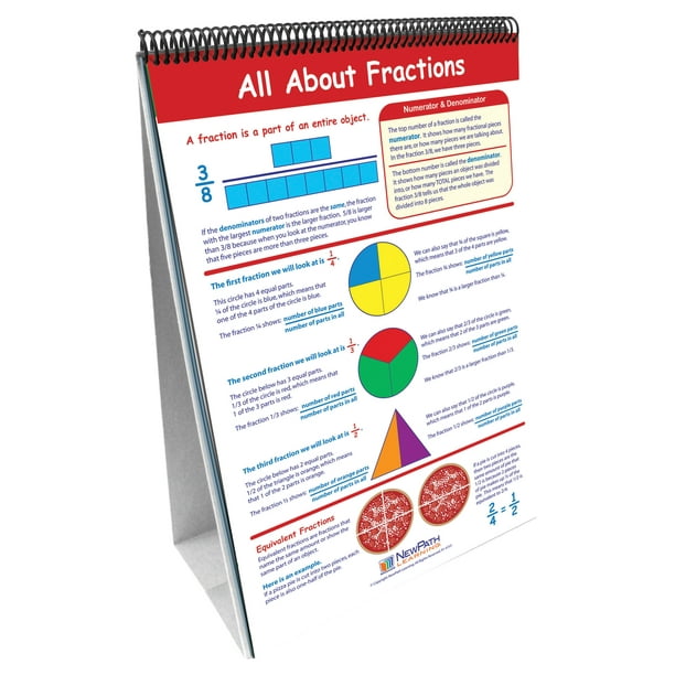 NewPath Math Curriculum Mastery Flip Chart, Grade 1 - Walmart.com