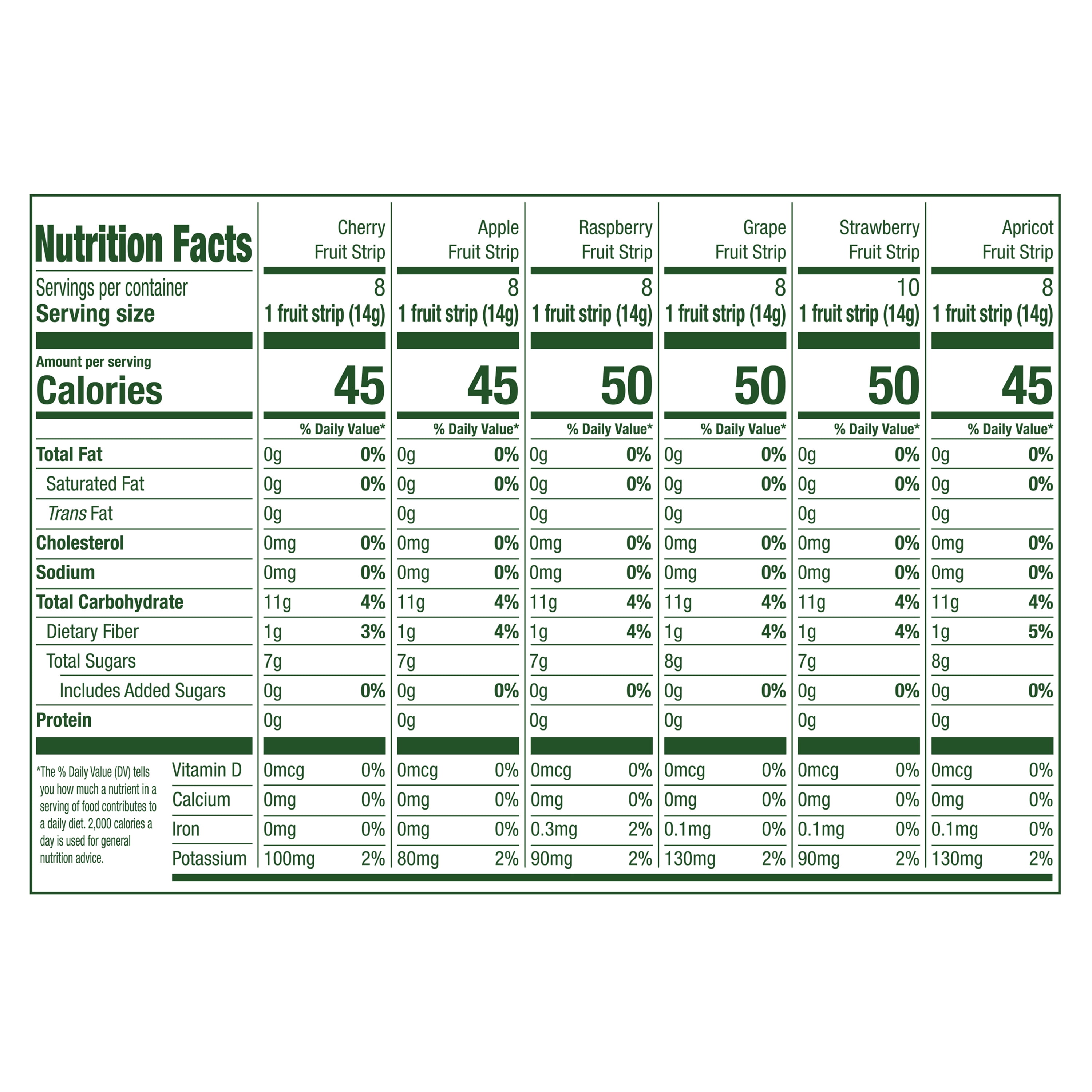 Stretch Island Gluten Free Fruit Leathers, Assorted Flavors, .5 oz, 50 ...