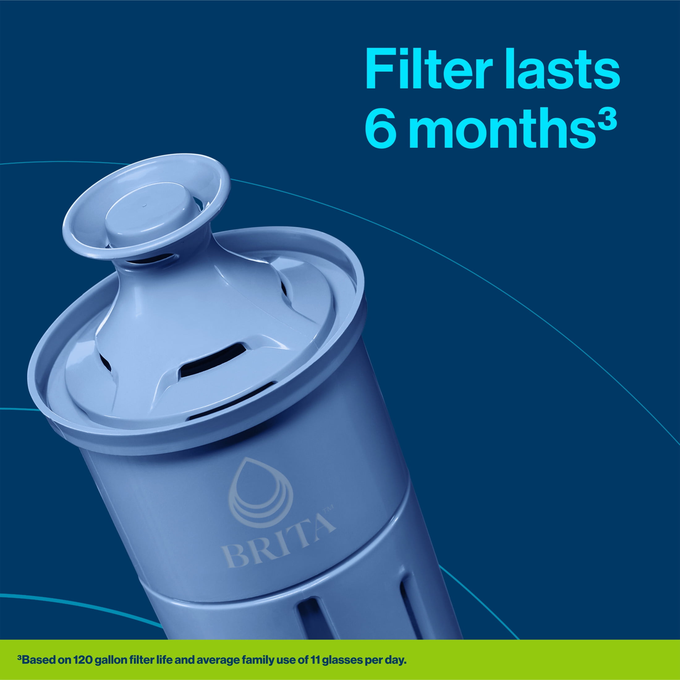 Brita Elite Replacement Water Filter for Pitchers and Dispensers, 2 ...