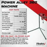 Heater Sports Power Alley Lite BB Machine - Electric Baseball Pitching ...