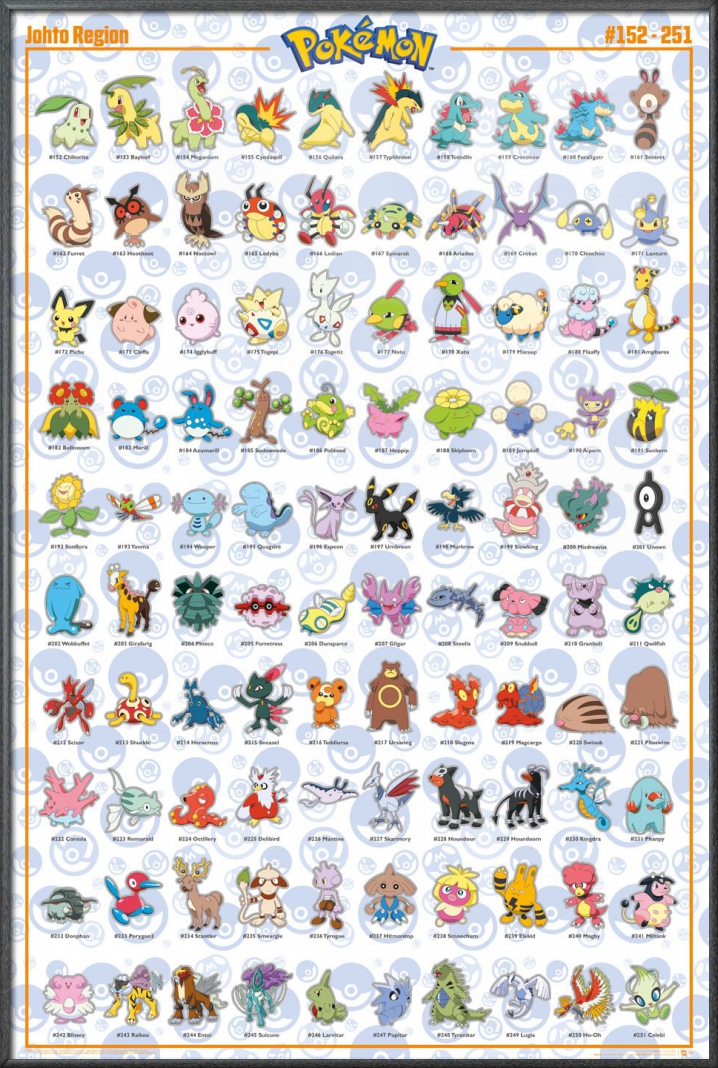 Pokemon - Framed TV / Gaming Poster (100 Johto Region Pokemon) (Size ...