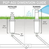 Hunter Industries PGP Gear-Drive Rotor Sprinkler with 3-Gallon Per ...