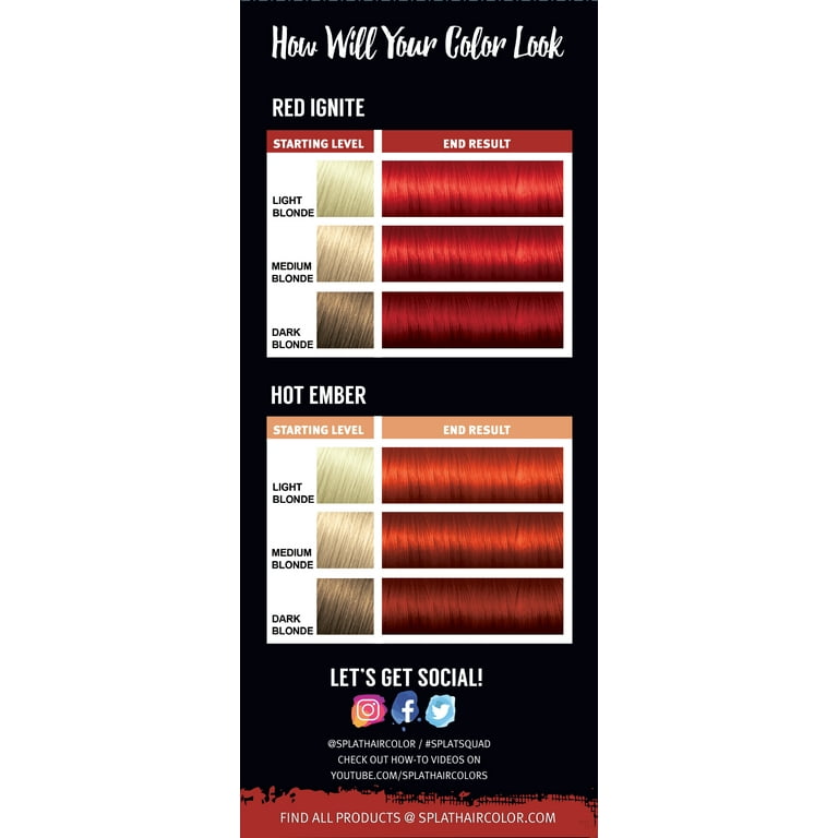 Red Dye Color Chart