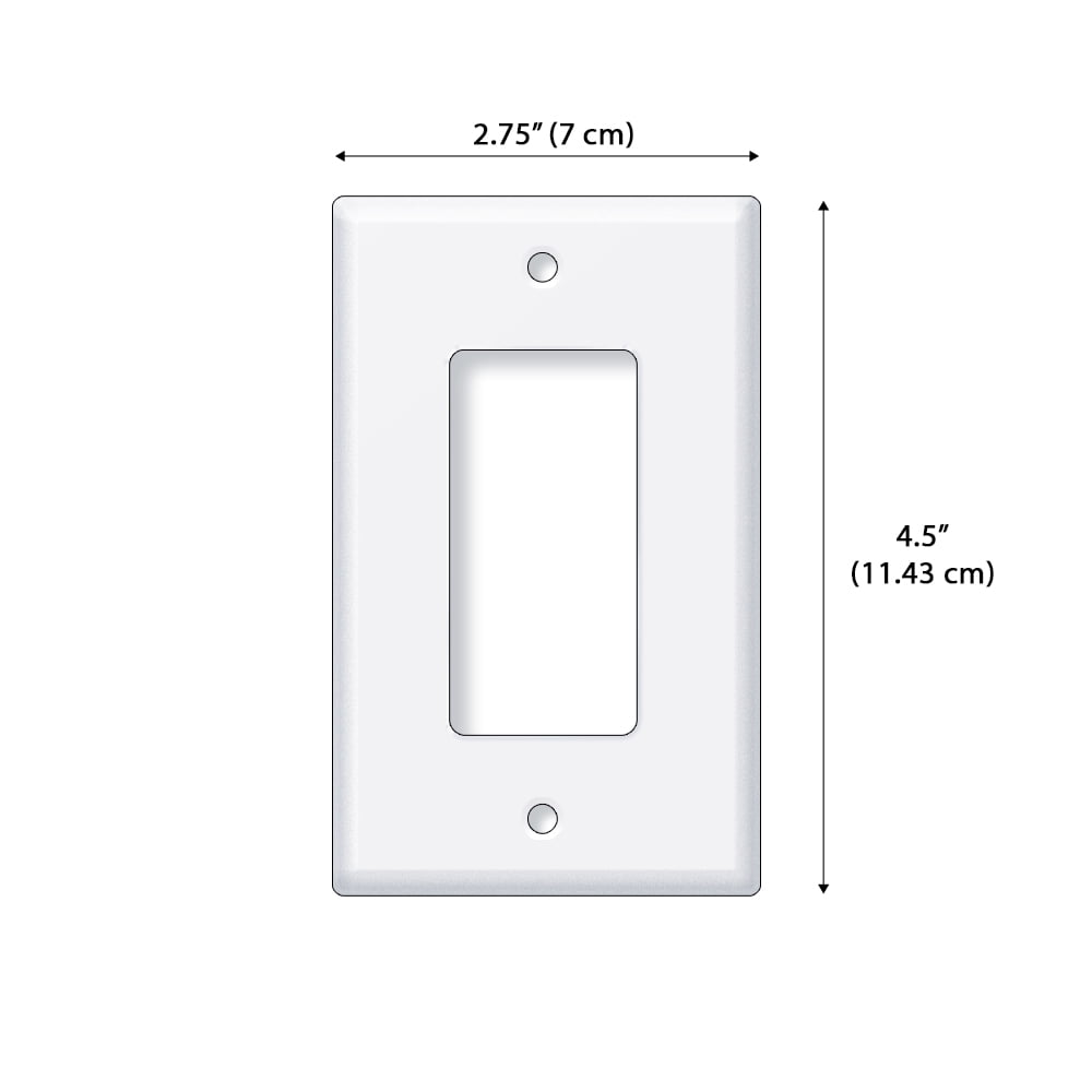 Outlet Cover Dimensions