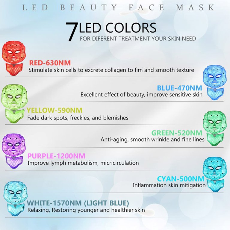 Led Light Therapy Mask Color Chart | Shelly Lighting
