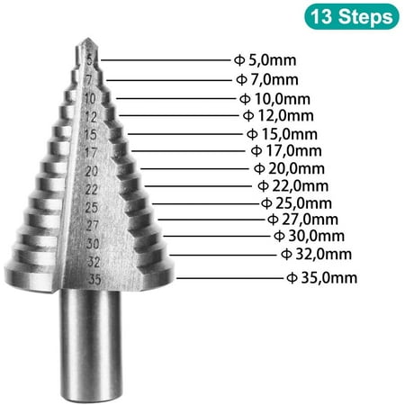 Double Slotted HSS High Speed Steel Cone Drill Bit (5mm-35mm) with ...
