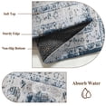 Blue Grey Boho Round Rug 4ft Washable Circle Entryway Rugs Non Slip ...