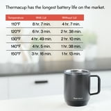 Thermacup Temperature Controlled Self Heating Coffee Mug, Stainless ...