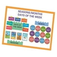 Days of the Week Learning Poster for Kids - Classroom Chart for ...