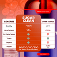 Sugar Clean Advanced Formula Drops Natural Support Supplement ...