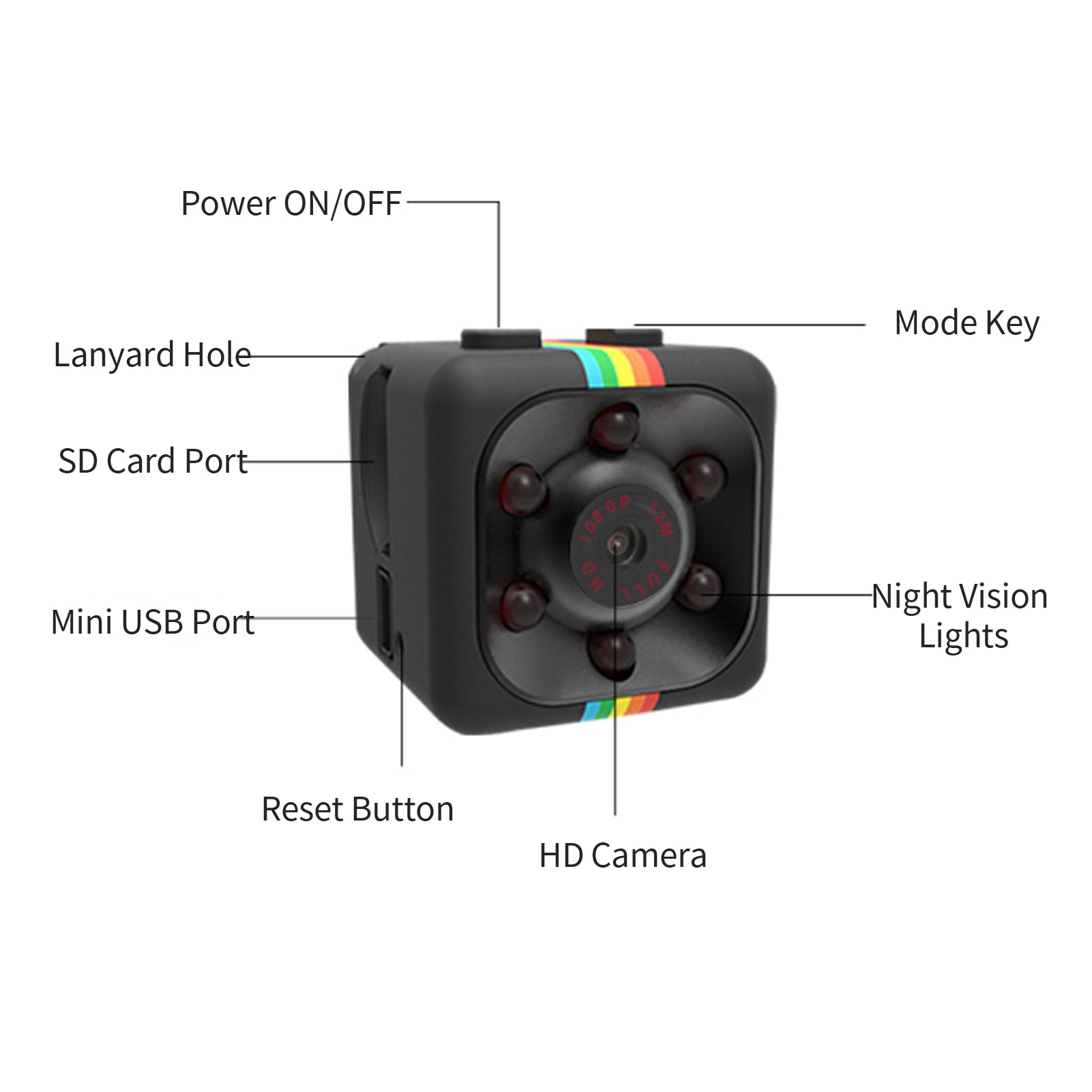 Click here for Estink 1080p Mini Sq11 1080p Hd Sports Dv Camera P... prices