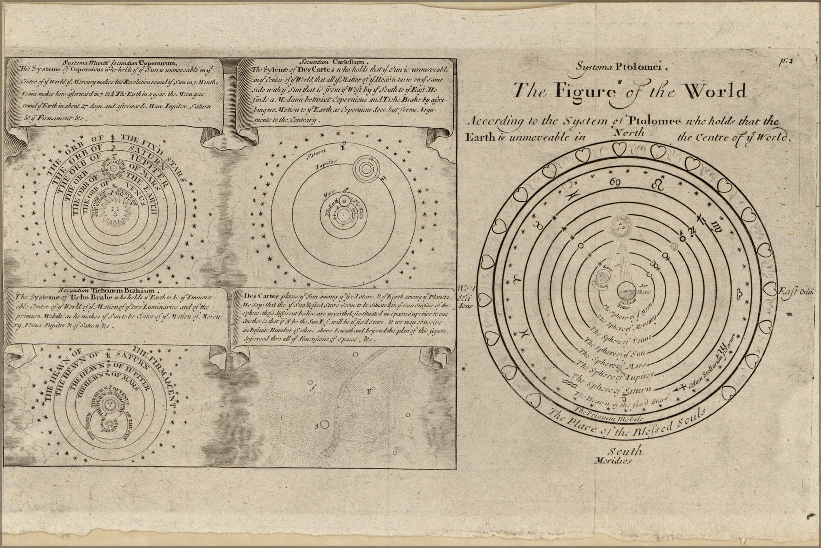 24"x36" Gallery Poster, Ptolemy solar system & universe chart 1650 ...