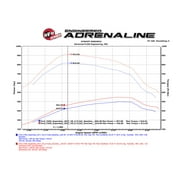 Ford F250 Ignition Performance Module