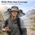 Solar Fan Hat for Men Women, Wide Brim Sun Hat with Dual Fans, USB ...