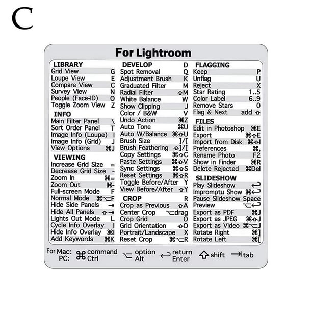 Adhesive Computer Keyboard Reference Shortcut Sticker ShortcutsSti PC ...