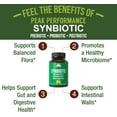 Synbiotic = Prebiotic + Probiotic + Postbiotic 3-in-1 Supplement with ...