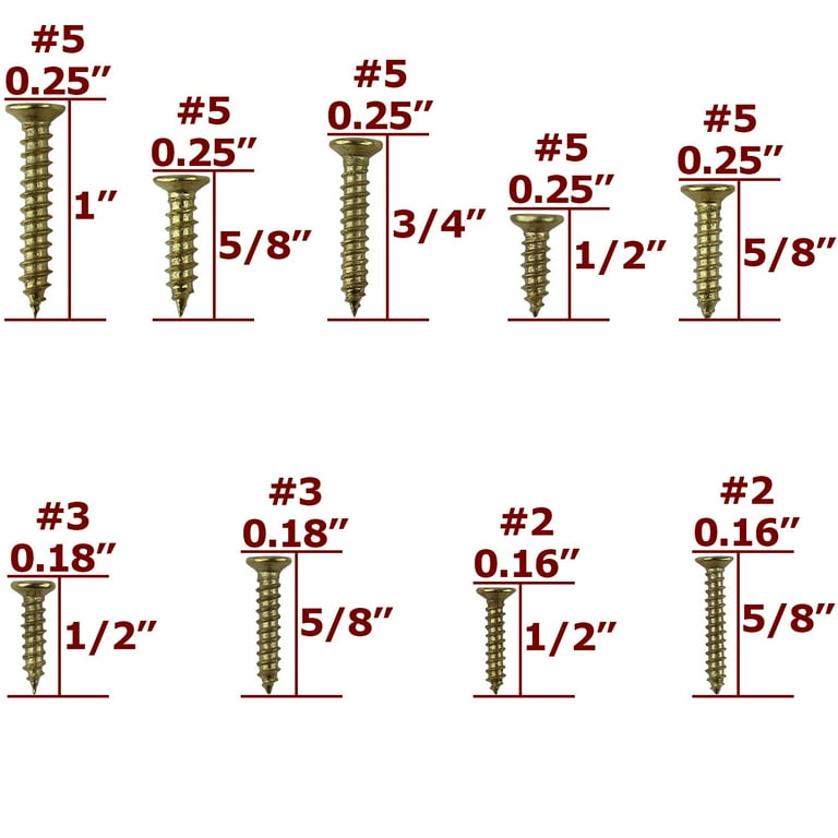 Wood Screw Sizes