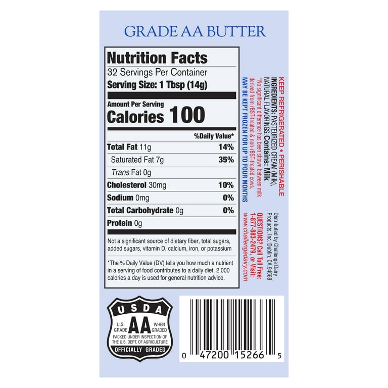 Stick Of Butter Nutrition Label